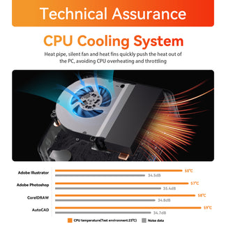 TRIGKEY Key R8 AMD Ryzen 7 8745HS – Trigkey