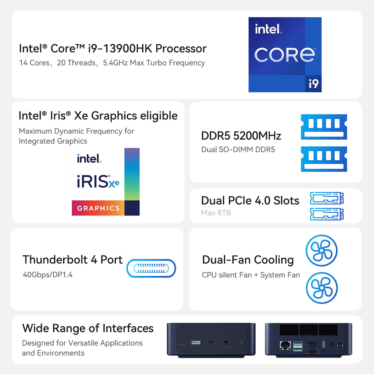 TRIGKEY Key i13 Intel Core i9-13900HK – Trigkey