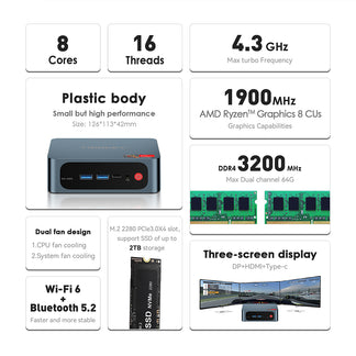 TRIGKEY Speed S5 5700U Mini PC Ryzen 7 W11 Pro Desktop AMD 8C16T 5700U ...