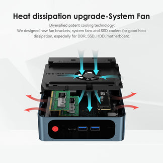 TRIGKEY Speed S5 5700U Mini PC Ryzen 7 W11 Pro Desktop AMD 8C16T 5700U – Trigkey