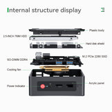 Trigkey Green G4 Mini PC/Intel 11th Generation Processors N100/16G DDR